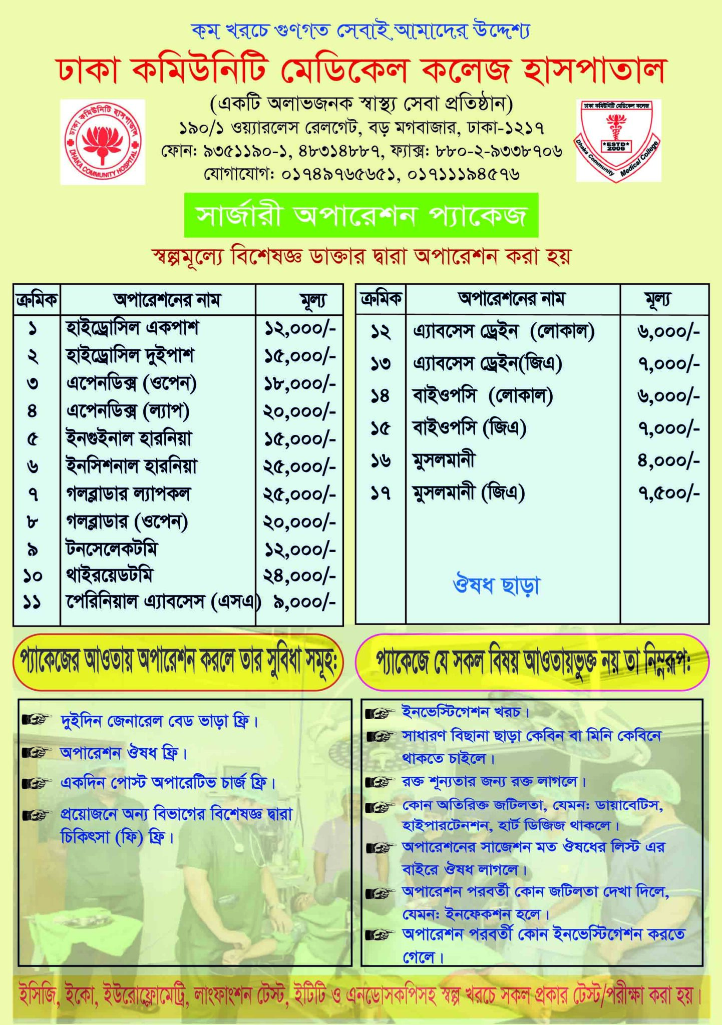 Surgery Package – Dhaka Community Hospital Trust